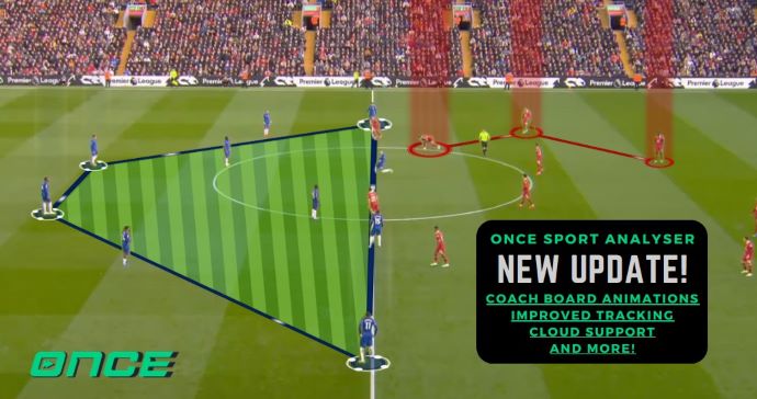 Coach Board-Animationen, Cloud-Unterstützung und weitere Updates für ...